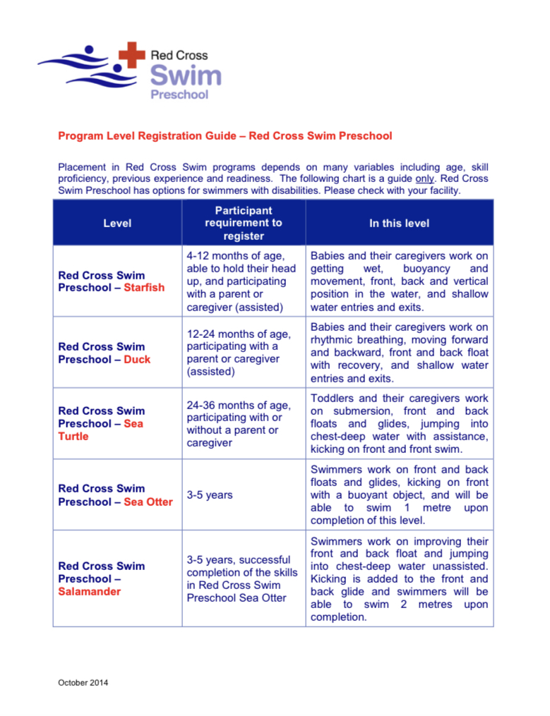 Swimming Pool – Town of Watrous